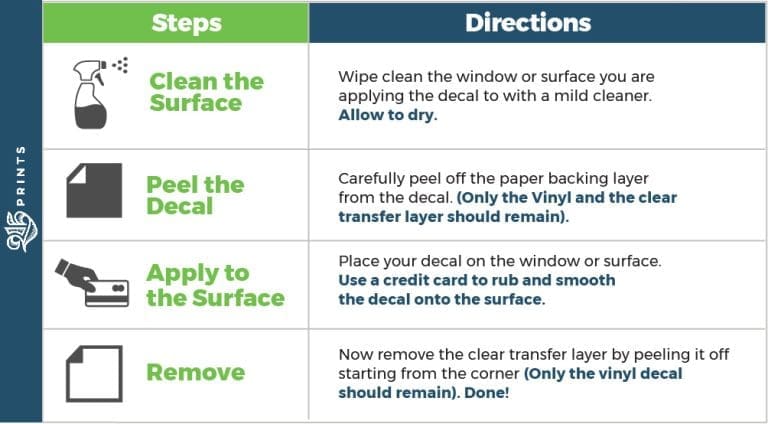 How to Apply a Vinyl Decal? A short guide for beginners