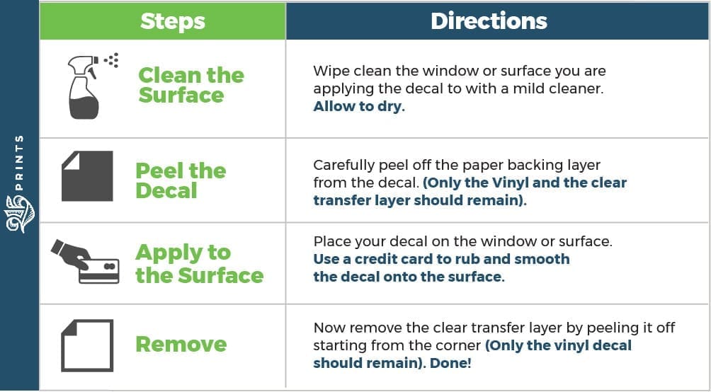 How to Apply a Vinyl Decal? A short guide for beginners
